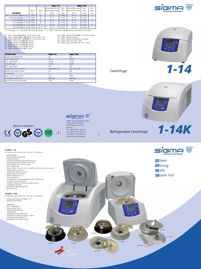 Specifications and Accessories for the Sigma 1-14 and Sigma 1-14K ...