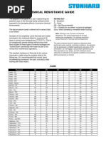 Stonhard Color Sheet Stonclad Fnlrev-1 | PDF | Epoxy | Polyurethane