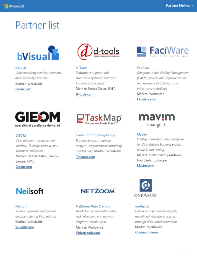 Partner List: Bvisual Faciplan D-Tools | PDF