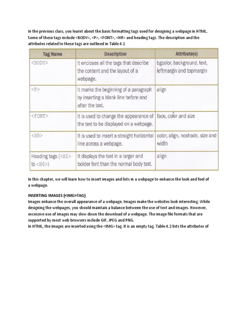 Inserting Images (Tag) | PDF | Html Element | Tag (Metadata)