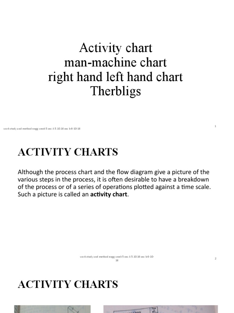 Activity Chart Man-Machine Chart Right Hand Left Hand Chart Therbligs ...