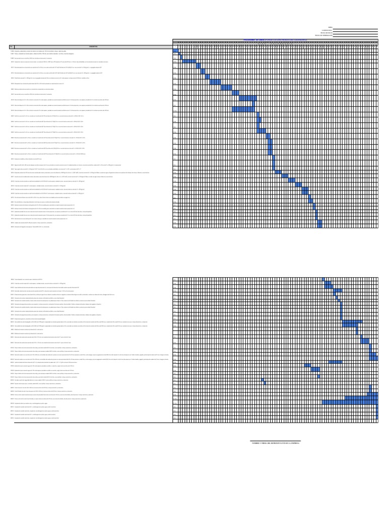 Programa de Obra, Erogaciones, Materiales | PDF | Violencia