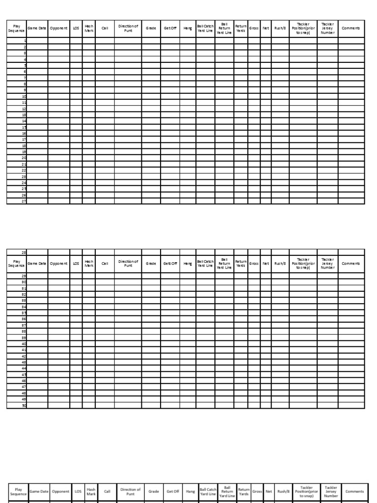 Punt Return Scouting Sheet | PDF | College Football Conference Seasons ...