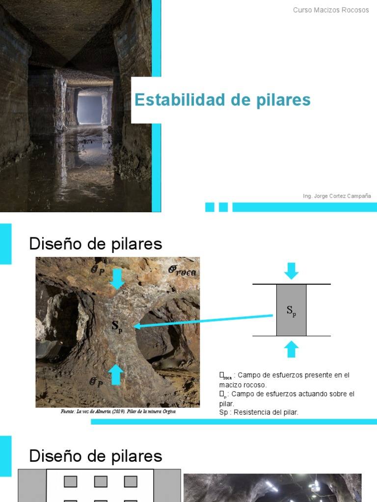 Estabilidad y Diseño de Pilares Mineros | PDF | Falla (geología ...