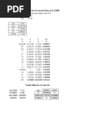 Brix To Refractive Index Conversion Table | PDF | Scientific ...