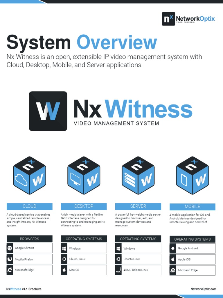 2020 - NX Witness - Brochure - 4 - 1 - Reduced Size | PDF | Cloud ...