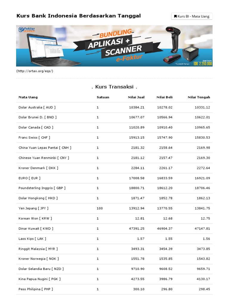 Kurs Bank Indonesia - Ortax - Your Center of Excellence in Taxation ...