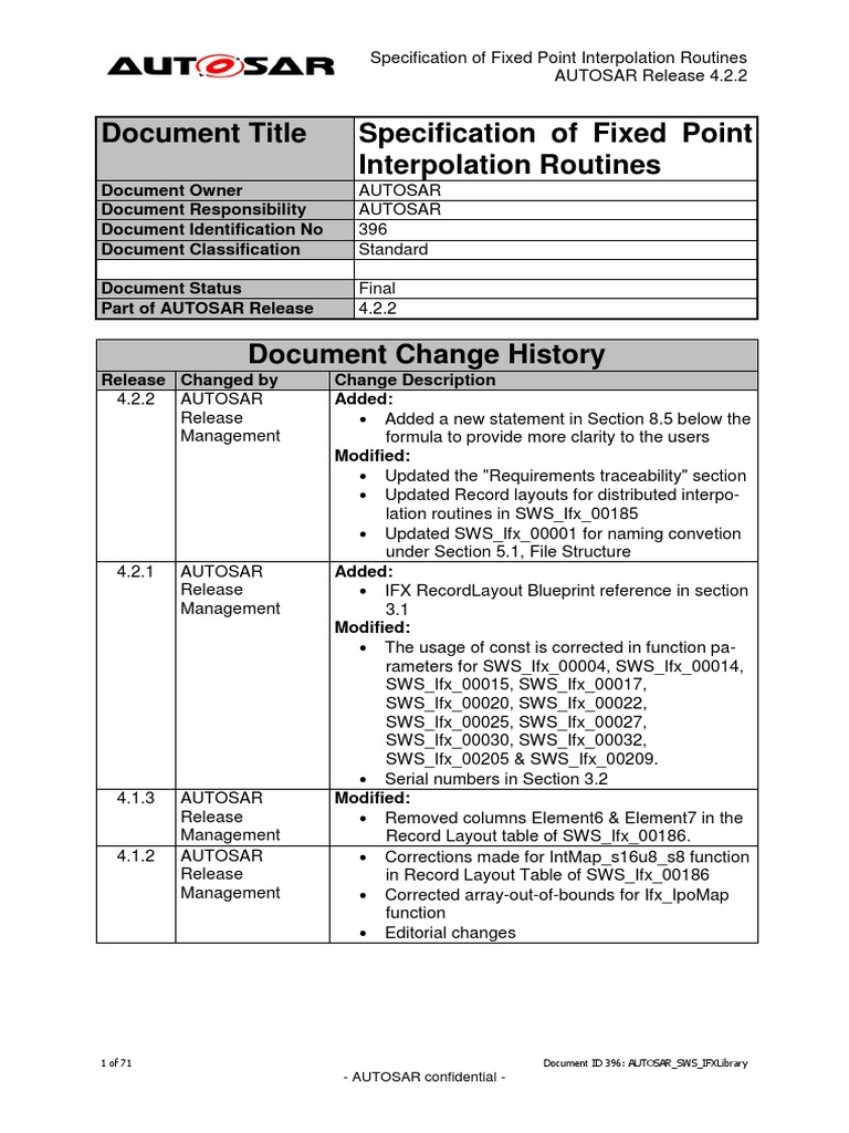 AUTOSAR SWS IFXLibrary PDF | PDF | Integer (Computer Science) | Library (Computing)