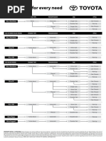 Toyota Hilux & Hiace Differential Guide | PDF | Axle | Four Wheel Drive