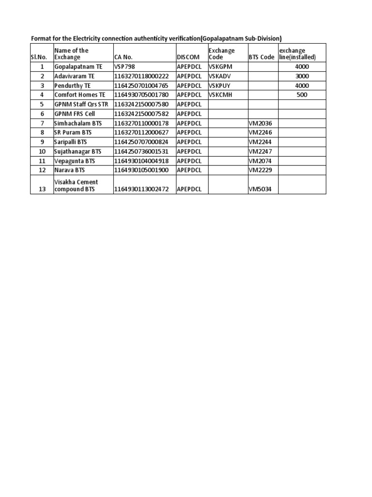 Format For The Electricity Connection Authenticity Verification ...