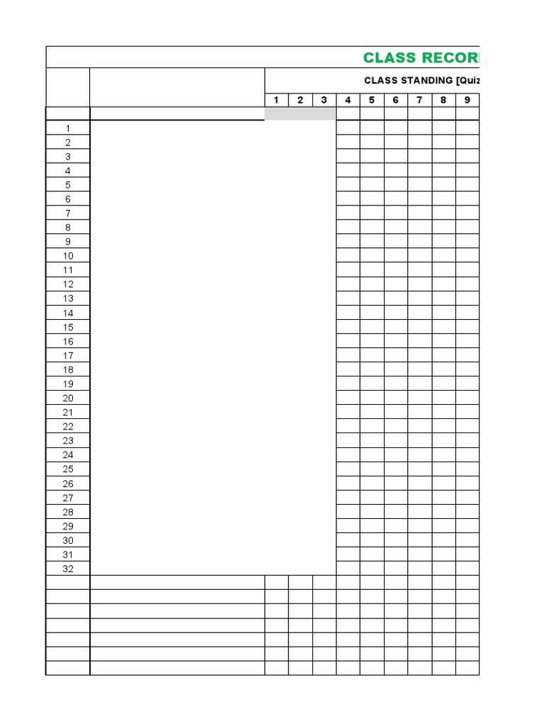 Organic Chemistry Class Record | PDF