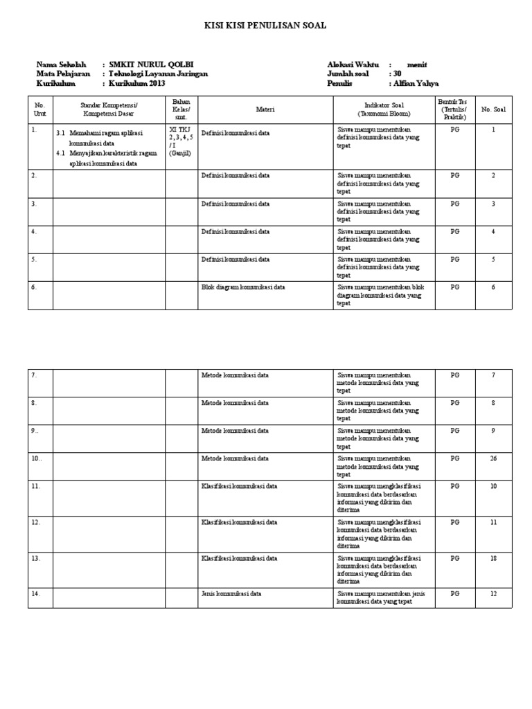 Format Kisi Kisi TLJ Kelas Xi TKJ 1 | PDF