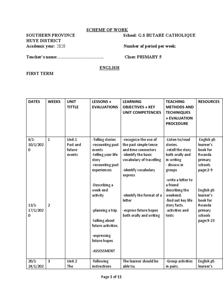 P5 English | PDF | English Language | Vocabulary