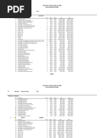 Statement of Time Elapsed | PDF | Agriculture | Food Industry