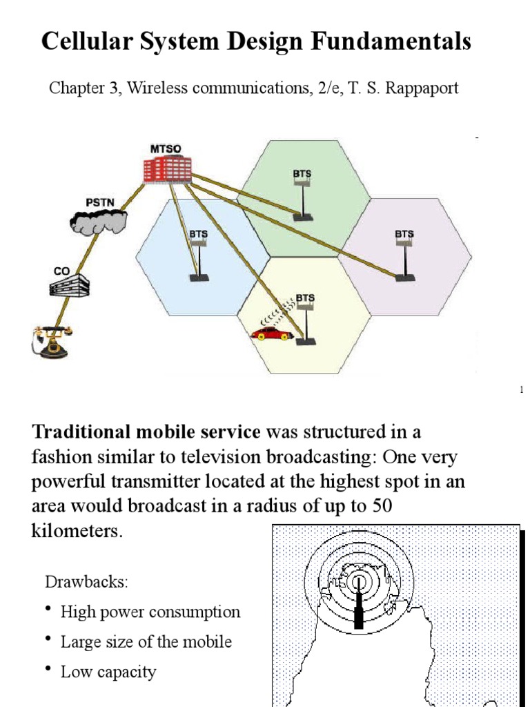Cellular System Design Fundamentals: Chapter 3, Wireless Communications ...