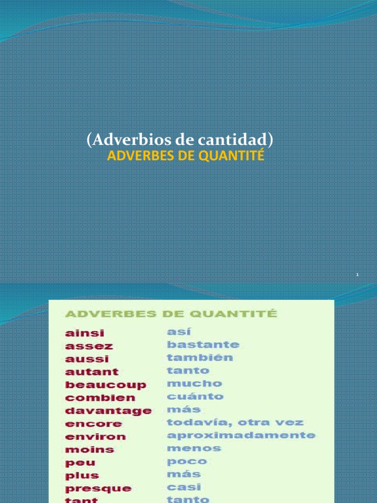 Adverbes de Quantité