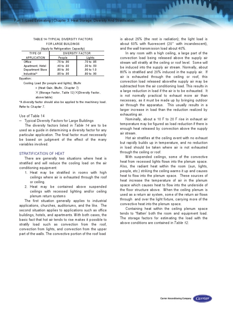 Table - 14 Typical Diversity Factors For Large Bldgs | PDF | Air ...