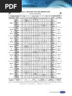 ASHRAE Cooling Load Check Figures | PDF | Manufactured Goods ...