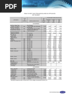 Catalogue - Multi - V - 5 - Pro - 2023 CDU LG | PDF