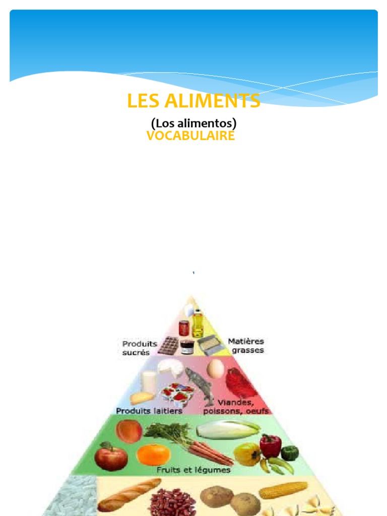 Vocabulaire Les Aliments | PDF | Légumes | Préparation de nourriture et de boisson