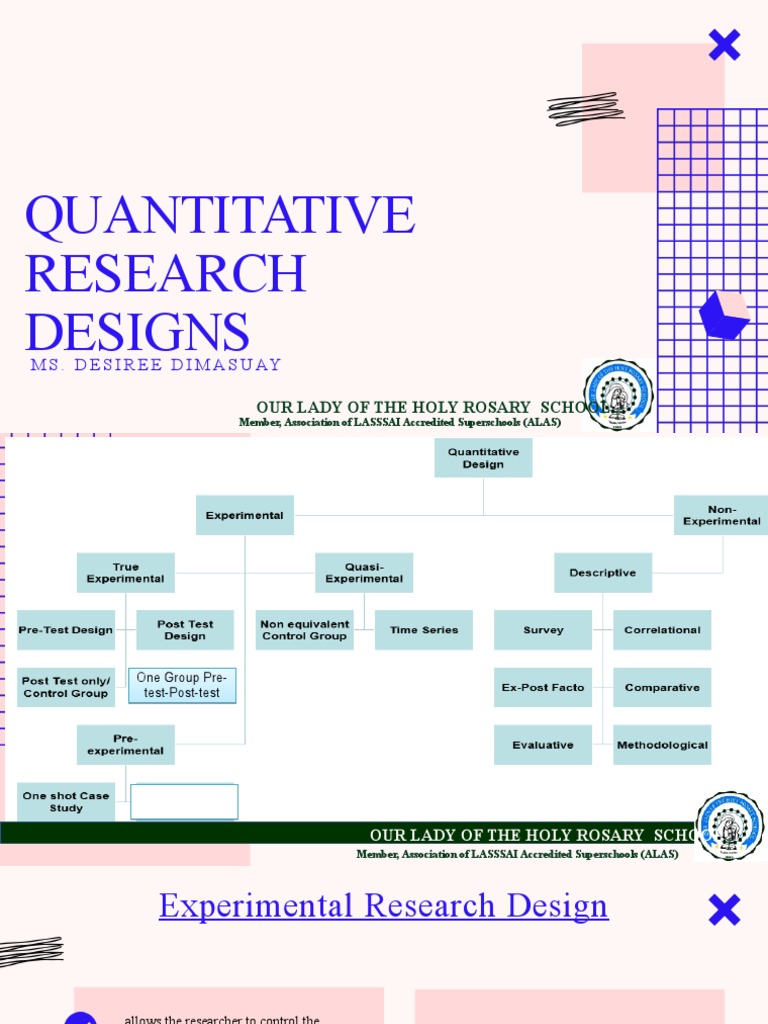 Quantitative Research Designs | PDF | Research Design | Experiment