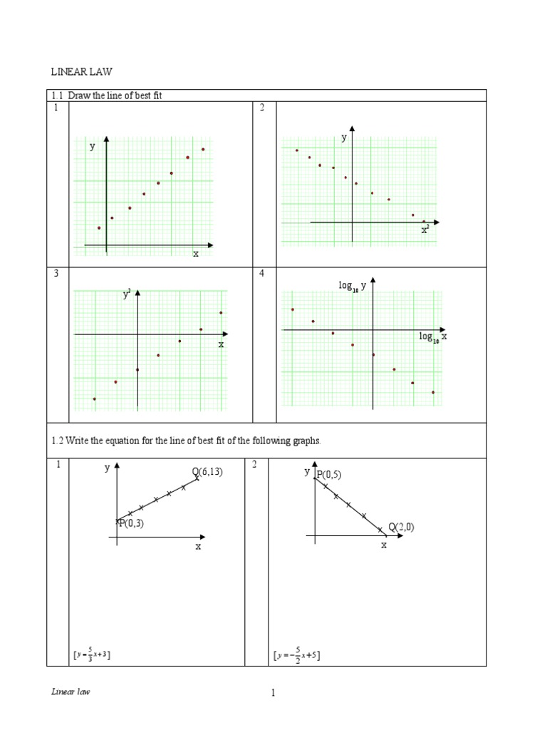Linear Law | PDF | Equations | Algebra