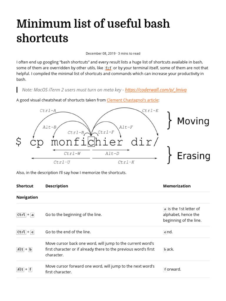 Minimum List of Useful Bash Shortcuts | PDF | Human–Computer ...