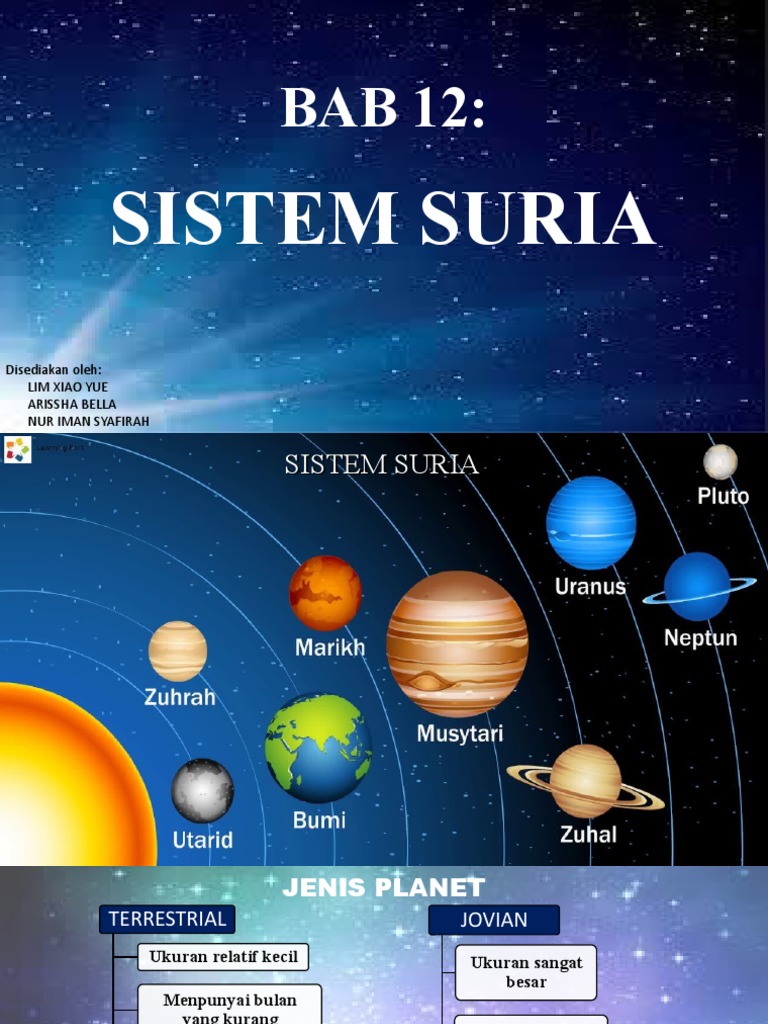 Sistem Suria | PDF