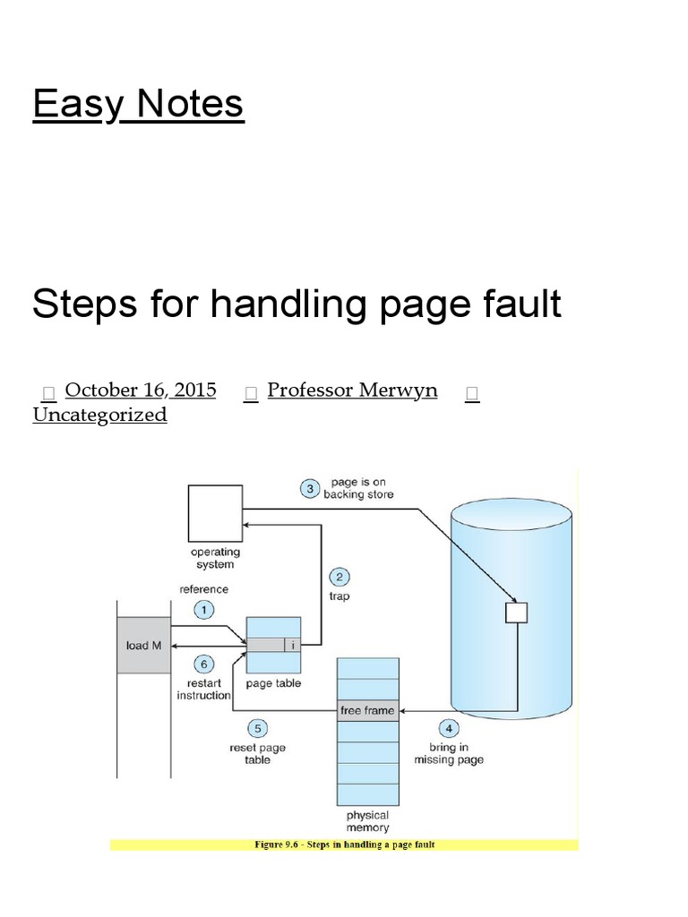 Steps For Handling Page Fault - Easy Notes | PDF | Computer Programming ...