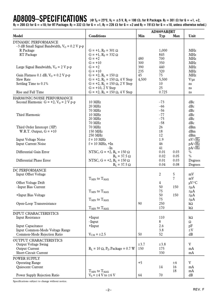 AD8009 Part2 | PDF | Amplifier | Telecommunications Engineering