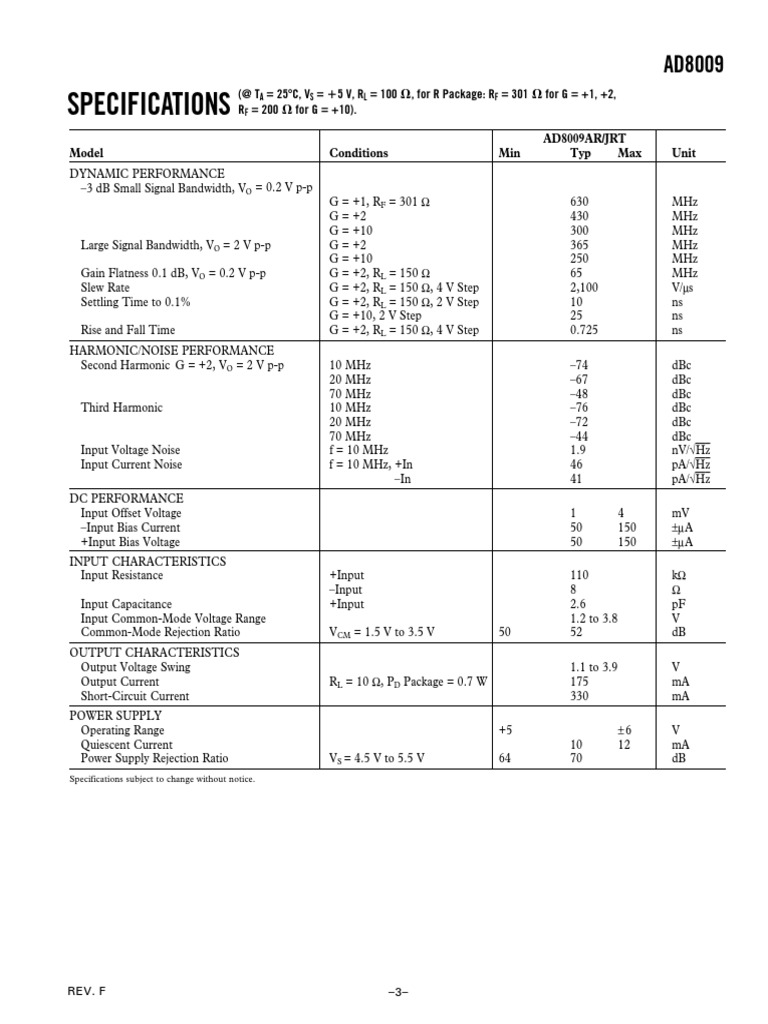 AD8009 Operational Amplifier Specification Sheet | PDF | Power Supply ...
