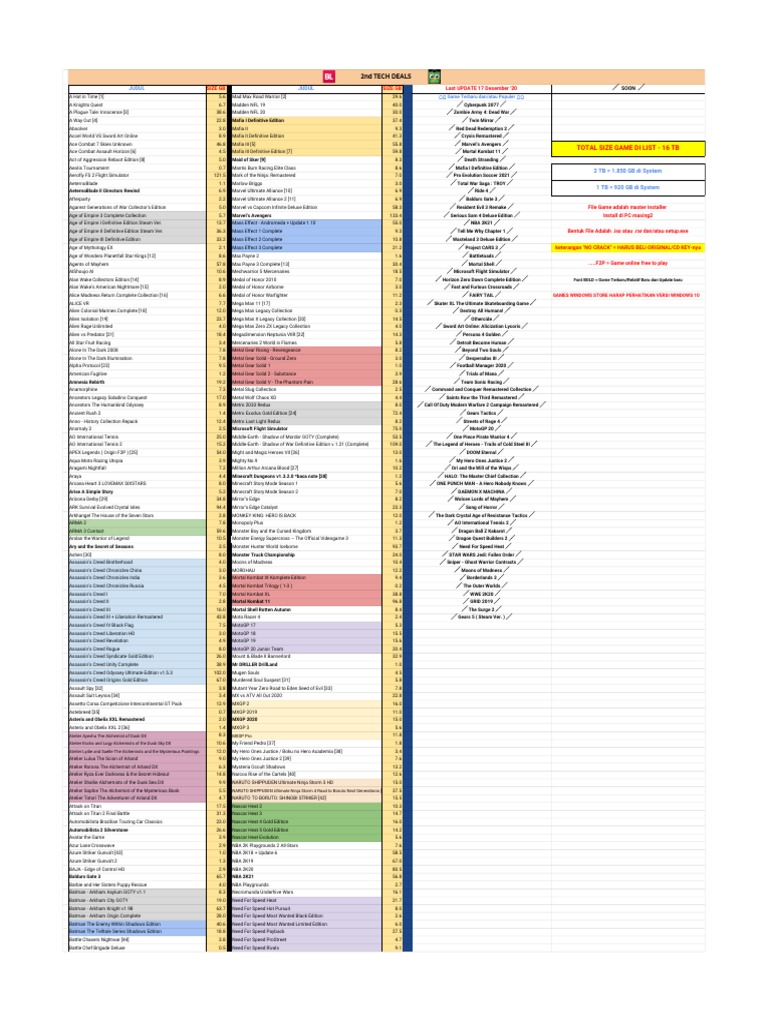 PC Game List PDF | PDF | Resident Evil | Sports