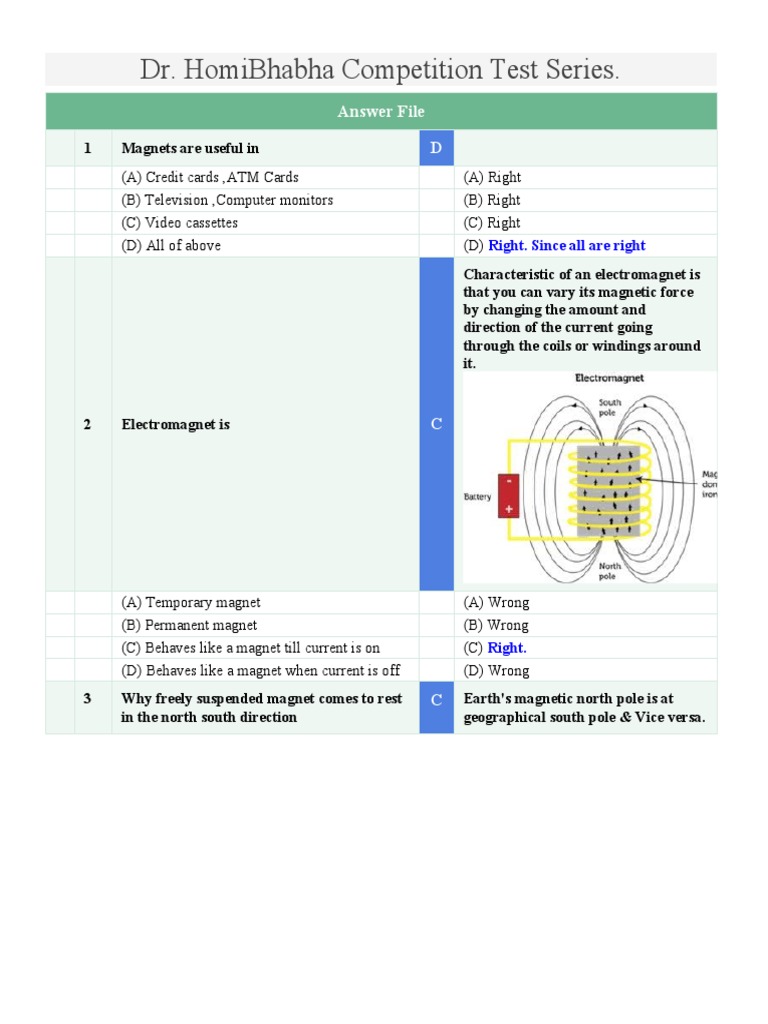 Moct Test 21 Magnet and Electricity | PDF | Fuse (Electrical) | Magnet