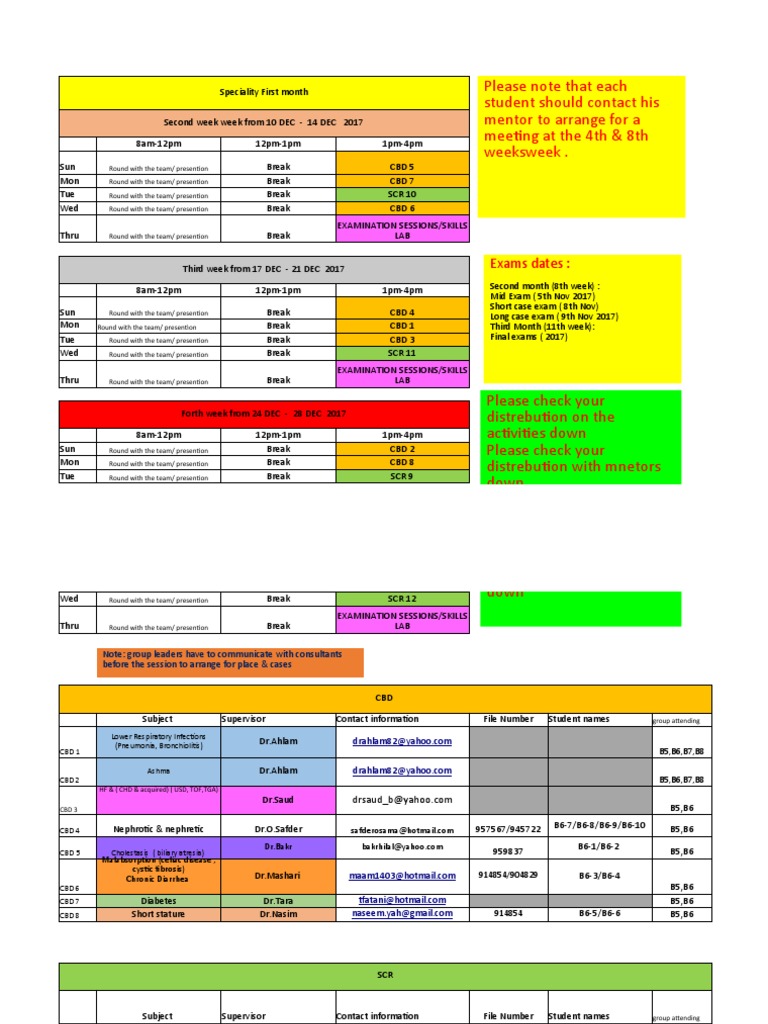 Book1new Table B6 | PDF | Immunology | Medical Specialties