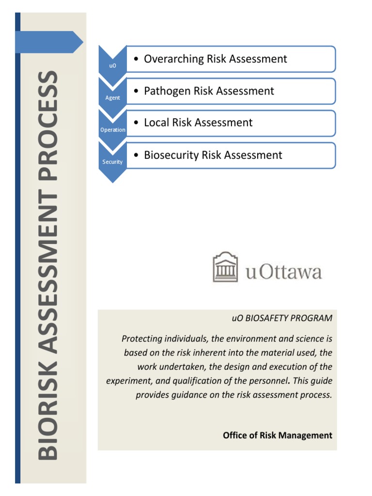 Biorisk Assessment Guide for Schools | PDF | Transmission (Medicine ...