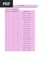 Ido Language Analysis | PDF | Verb | English Language
