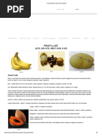 Fruit and Vegetable Nutrition Tier List | PDF | Vegetables | Vitamin