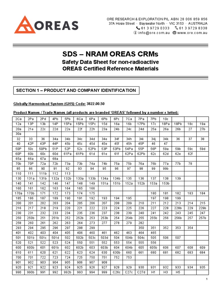 Sds - Nram Oreas CRMS: Safety Data Sheet For Non-Radioactive OREAS ...