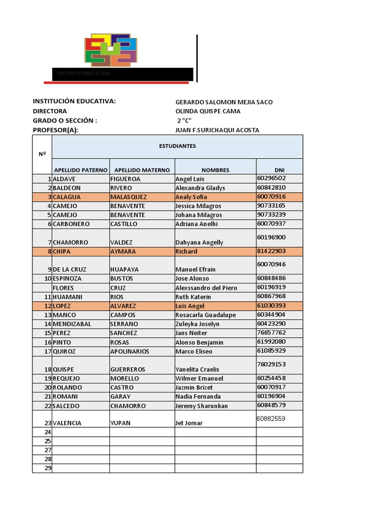 FORMATO LLENO DE DIRECTORIO DE 2c | PDF