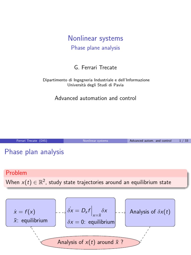 Nonlinear Systems: Phase Plane Analysis | PDF | Stability Theory | Eigenvalues And Eigenvectors
