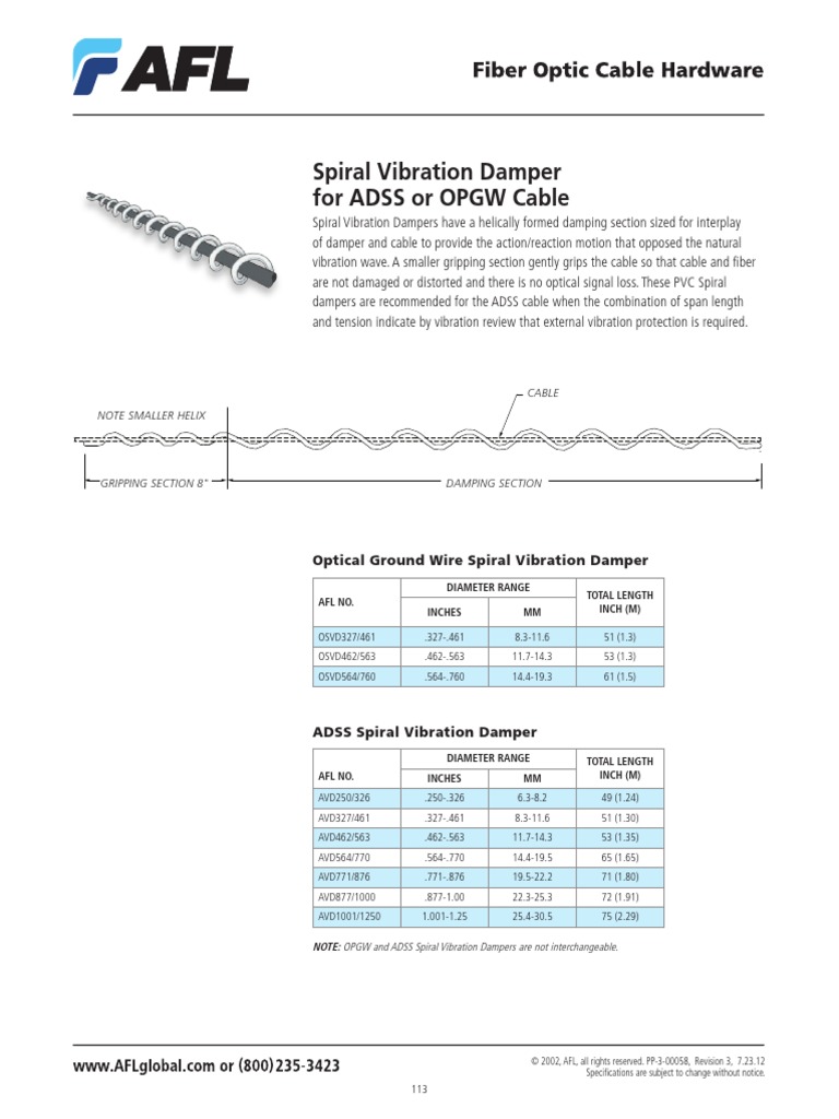 Note Smaller Helix Cable: Optical Ground Wire Spiral Vibration Damper ...