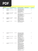 Voicemeeter Banana: User Manual | PDF | Equalization (Audio) | Application Programming Interface