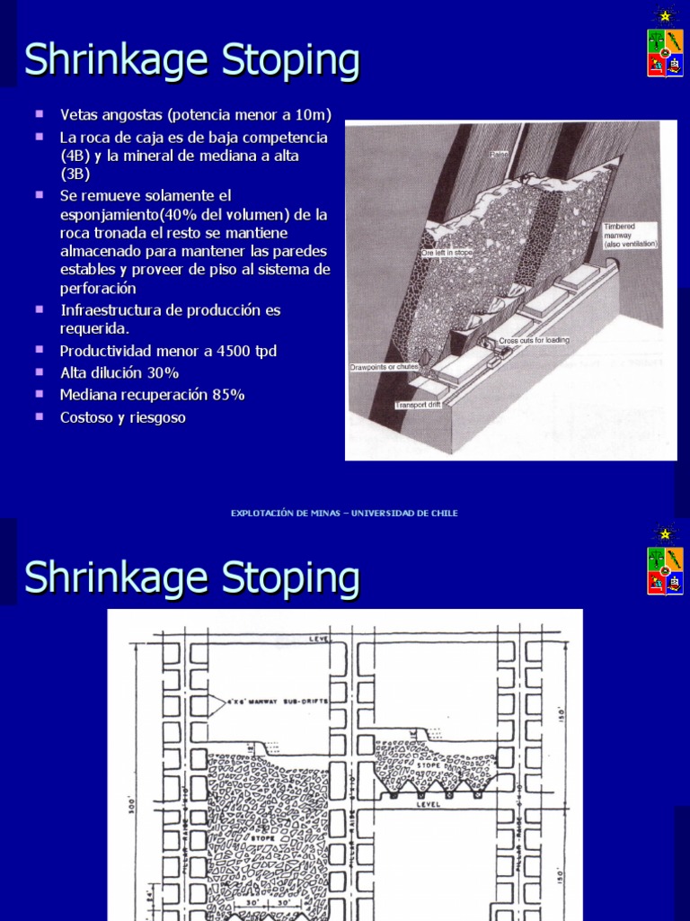 19-Shrinkage Stoping | PDF | Materiales | Minerales