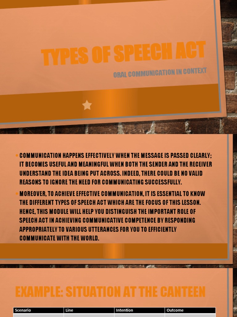 Types of Speech Act | PDF | Semiotics | Human Communication