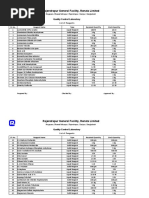 USP Chapter 711: Dissolution Standards | PDF | Buffer Solution | Filtration
