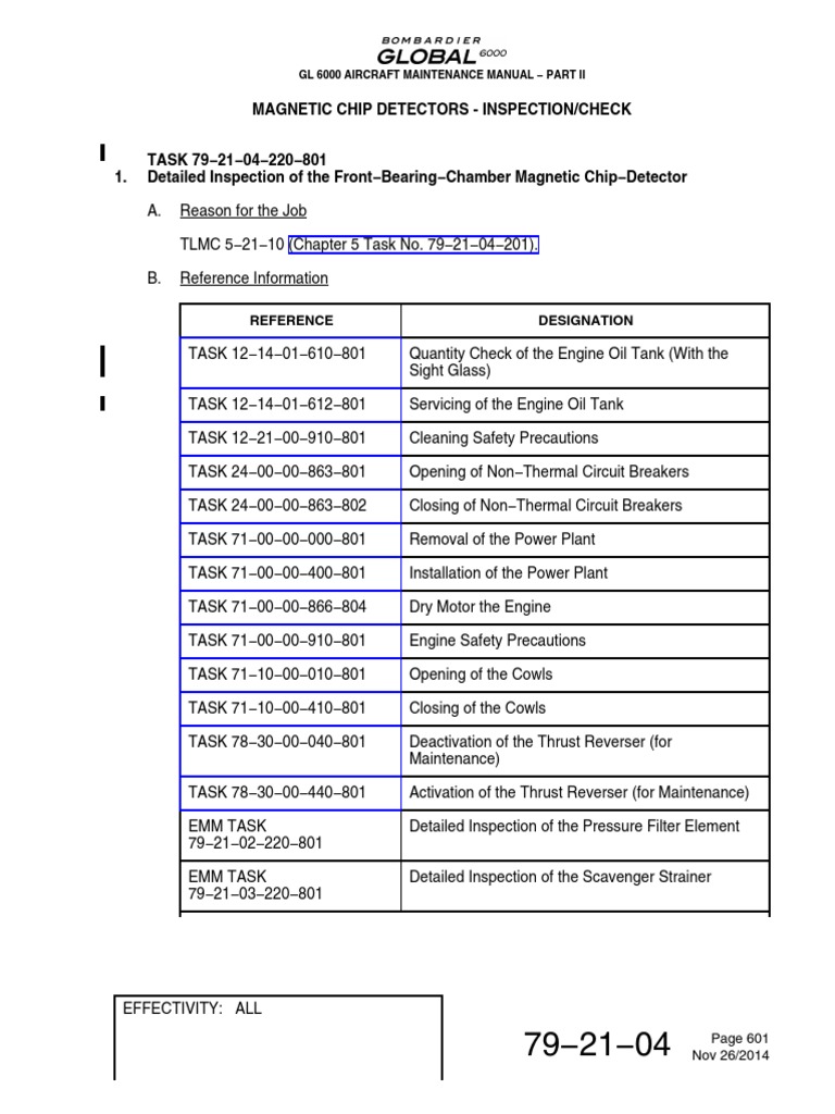 Magnetic Chip Detectors - Inspection/Check: Reference Designation | PDF ...