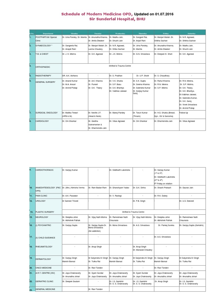 Schedule of Modern Medicine OPD, Sir Sunderlal Hospital, BHU | PDF ...