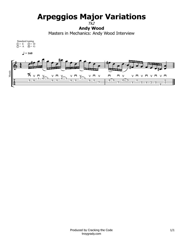Arpeggios Major Variations Tk2 | PDF