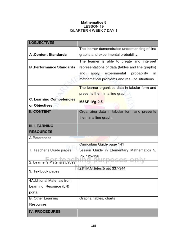 Mathematics 5-Q4-w7 | PDF | Learning | Teachers