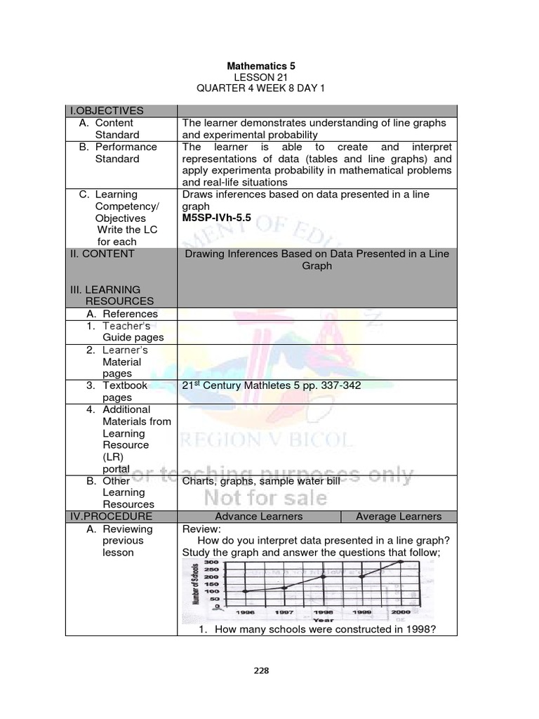 Interpreting Data and Drawing Inferences from Line Graphs and Real ...